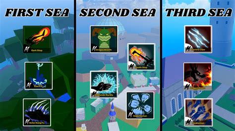 How To Get Every Fighting Style In Blox Fruits Tips Tricks Youtube