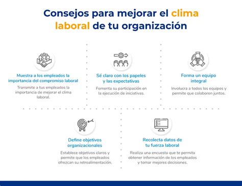 Cómo mejorar el clima laboral de tu organización