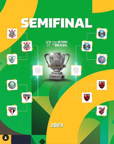 CBF define datas e horários das semifinais da COPA DO BRASIL Confira