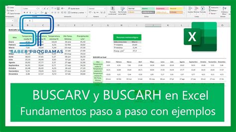 Funci N Buscarv Y Buscarh En Excel Paso A Paso Con Ejemplos Youtube