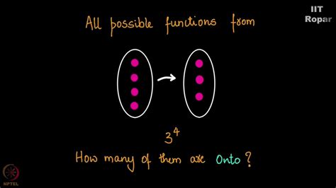 number of onto functions youtube