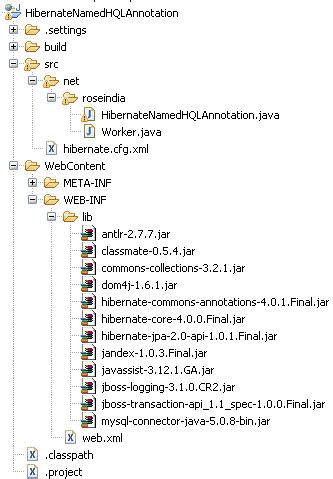 Hibernate Named Hql In Annotation