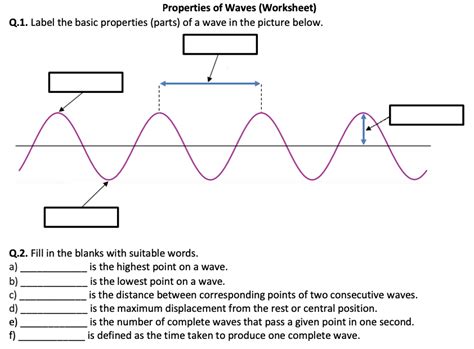 Anatomy Of A Wave Worksheet Fill And Sign Printable Template Online