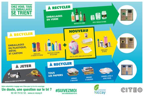 Trier ses déchets devient plus simple
