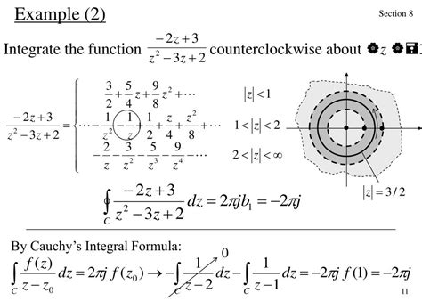 ppt 1 the residue 2 evaluating integrals using the residue 3 formula for the residue