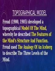 Exploring The Depths Freud S Topographical Model Of The Mind Course Hero