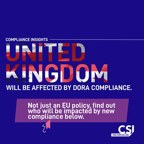 Eu Dora Compliance Dora Explained Csi