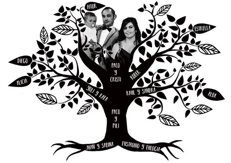 Árbol genealógico Diseño digital