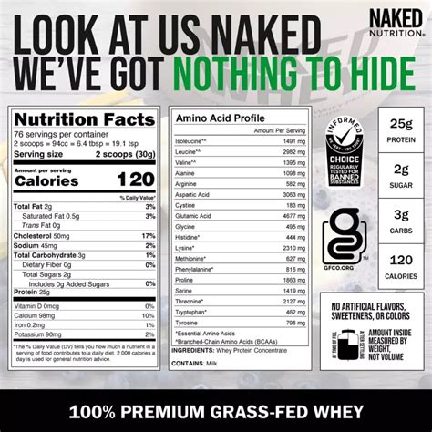 Naked Nutrition Whey Protein Review Our Expert Analysis