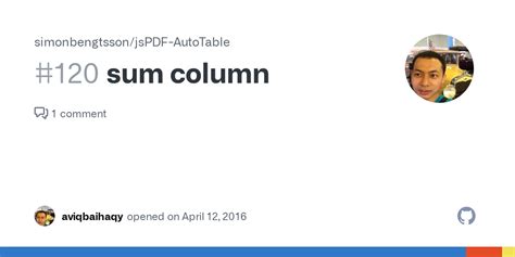 Sum Column Issue 120 Simonbengtsson JsPDF AutoTable GitHub