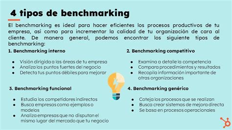 Plantilla para hacer benchmarking Tabla de contenidos Introducción