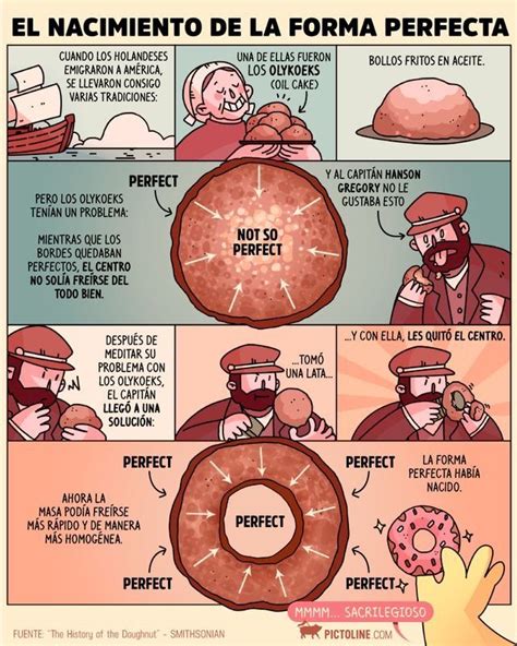 Kid Science Science Facts Fun Facts The More You Know Did You Know