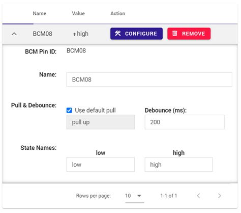 Vuetify Open Detail Row Programmatically Pi3g