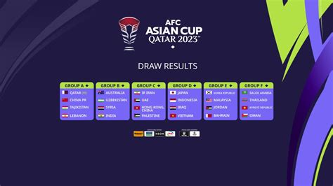 Asian Cup 2024 Knockout Stage Image To U