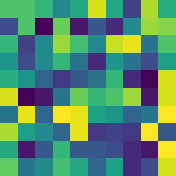 Fixed How To Remove Whitespace From Animated Matplotlib Gifs