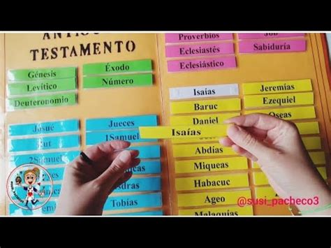Los Libros De La Biblia Juego Documento Descarga YouTube