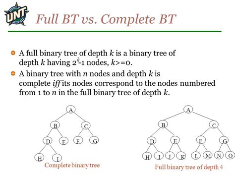 csce 3110 data structures and algorithm analysis rada mihalcea trees binary trees reading chap