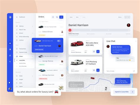 Dashboard Ui Design Inspiration A Roundup By Afterglow Outcrowd And More