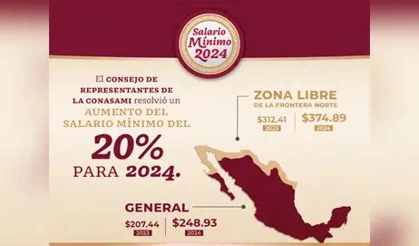 Salario Minimo Mexico 2024 Image To U
