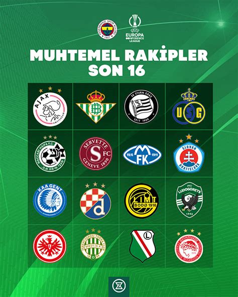 Fenerbahçe nin muhtemel rakipleri