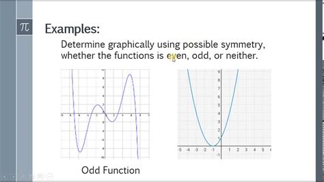 basic calculus even and odd function youtube