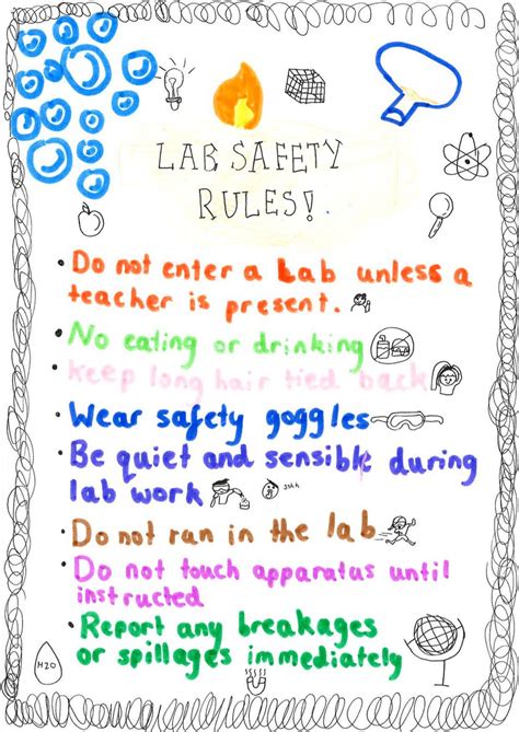 Science Safety Poster Safety Poster For Science Lab Biology Clipart