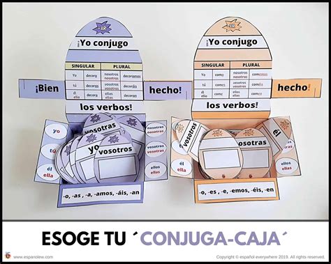 Actividades para conjugar verbos Cómo conjugar los verbos en español