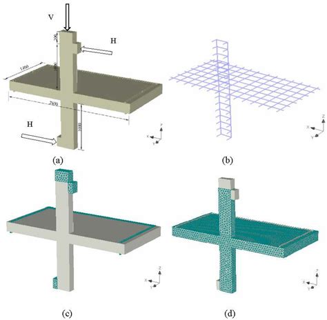 finite element modeling of reinforced concrete beam column bridge connections the best picture