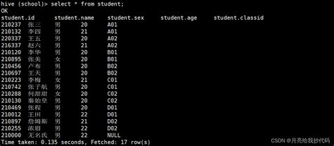 hive 相关知识点【函数使用】 hive七个字段中大于0的次数 csdn博客