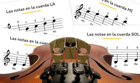 Cómo leer las notas del pentagrama en el violín Fichas y Quiz Violín ZN