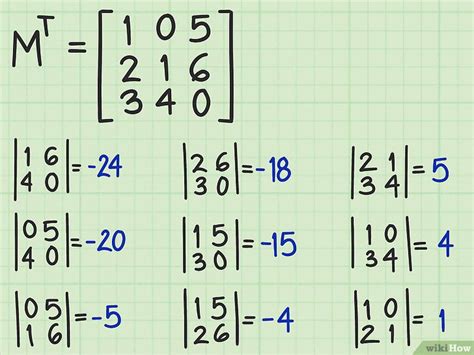 mathsclic exercice calcul de l inverse d une matrice en utilisant hot sex picture