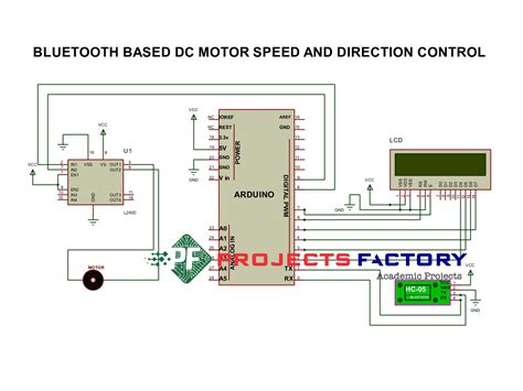 Bluetooth Based Dc Motor Speed And Direction Control