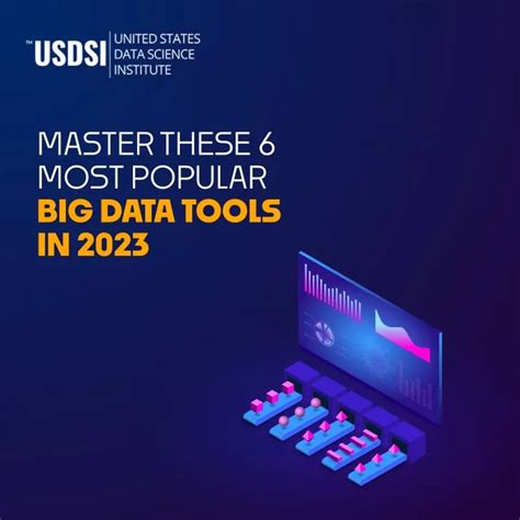 PPT MASTER THESE 6 MOST POPULAR BIG DATA TOOLS PowerPoint