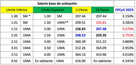 Valor Uma 2024 Sua Image To U