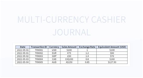 Free Company Cashier Journal Templates For Google Sheets And Microsoft