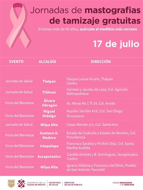 Gobierno de la Ciudad de México on Twitter RT SSaludCdMx Este lunes
