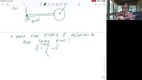 Static Equilibrium Overview YouTube