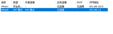 vmware linux 静态ip网络配置 vmware配ip jnrjian的博客 csdn博客