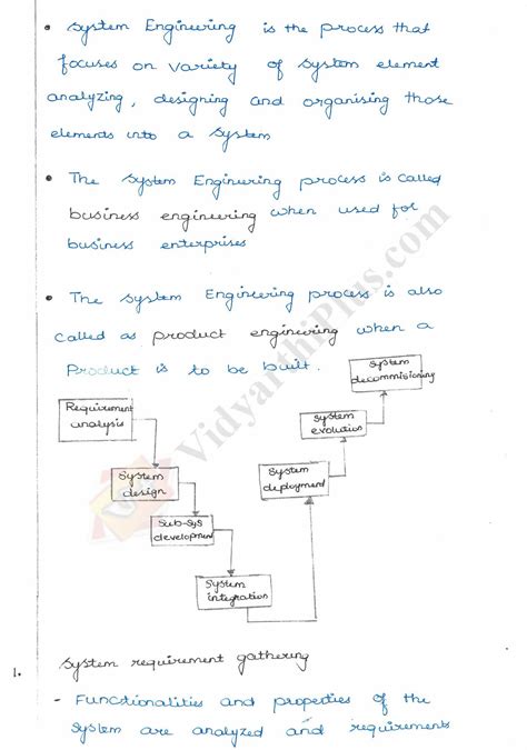 software engineering premium lecture notes all units venkat raman edition