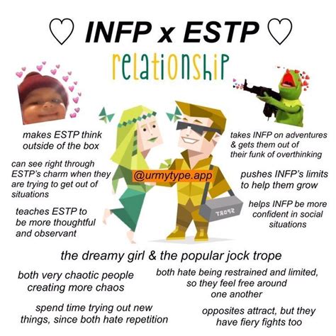 Mbti Meme Mbti Personality Mbti Relationships Mbti Character The Best