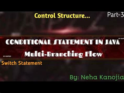 Switch Case In Java Selection Statement Menu Driven Programming