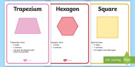 3D Shape Properties Display Posters Australian Maths Resource
