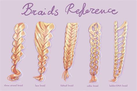 Braids Reference Sheet By Sillyselly On DeviantArt How To Draw Braids
