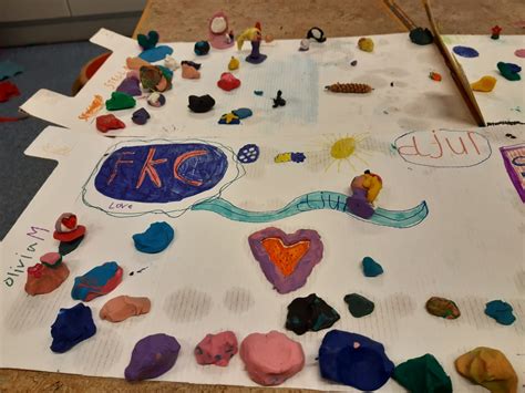 Pedagogisk Planering I Skolbanken Skapa Med Lera