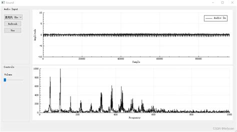 【qt5】快速傅里叶变换 fftw库 qcustomplot fftw3快速傅里叶变换 csdn博客