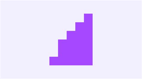 Free Histogram Maker Make A Histogram Online Canva
