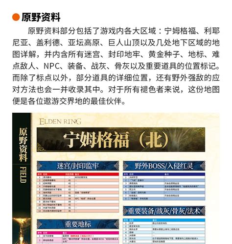 艾尔登法环完全攻略本 UCG Media