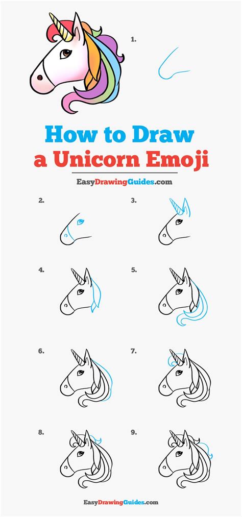 Dibujos Fáciles de Unicornios Paso a Paso y Kawaii