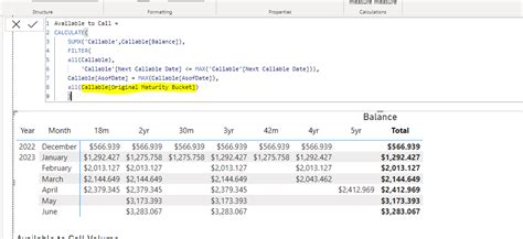 Powerbi Running Total With Additional Field Filter In Power BI