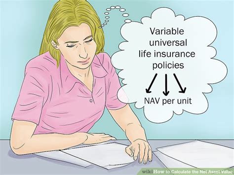 How To Calculate The Net Asset Value 11 Steps With Pictures